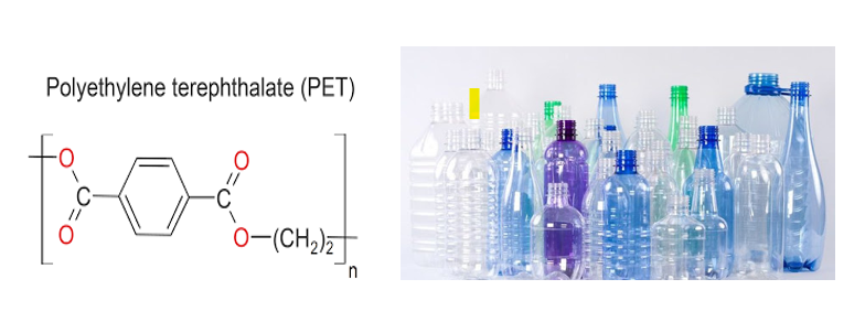 POLYETHYLENE TEREPHTHALATE (PET) – gamma-co