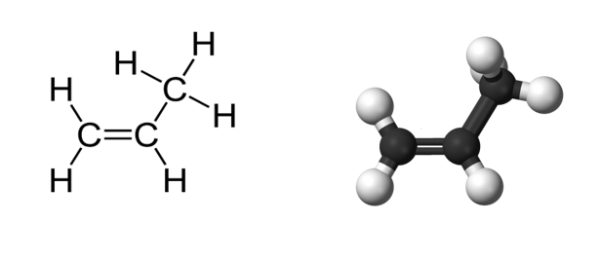 PROPYLENE – gamma-co