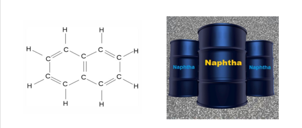 NAPHTHA – gamma-co